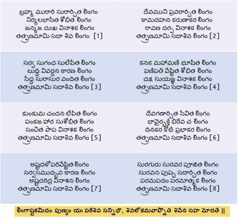 Lingashtakam in Telugu Lyrics (లింగాష్టకం తెలుగు లో)